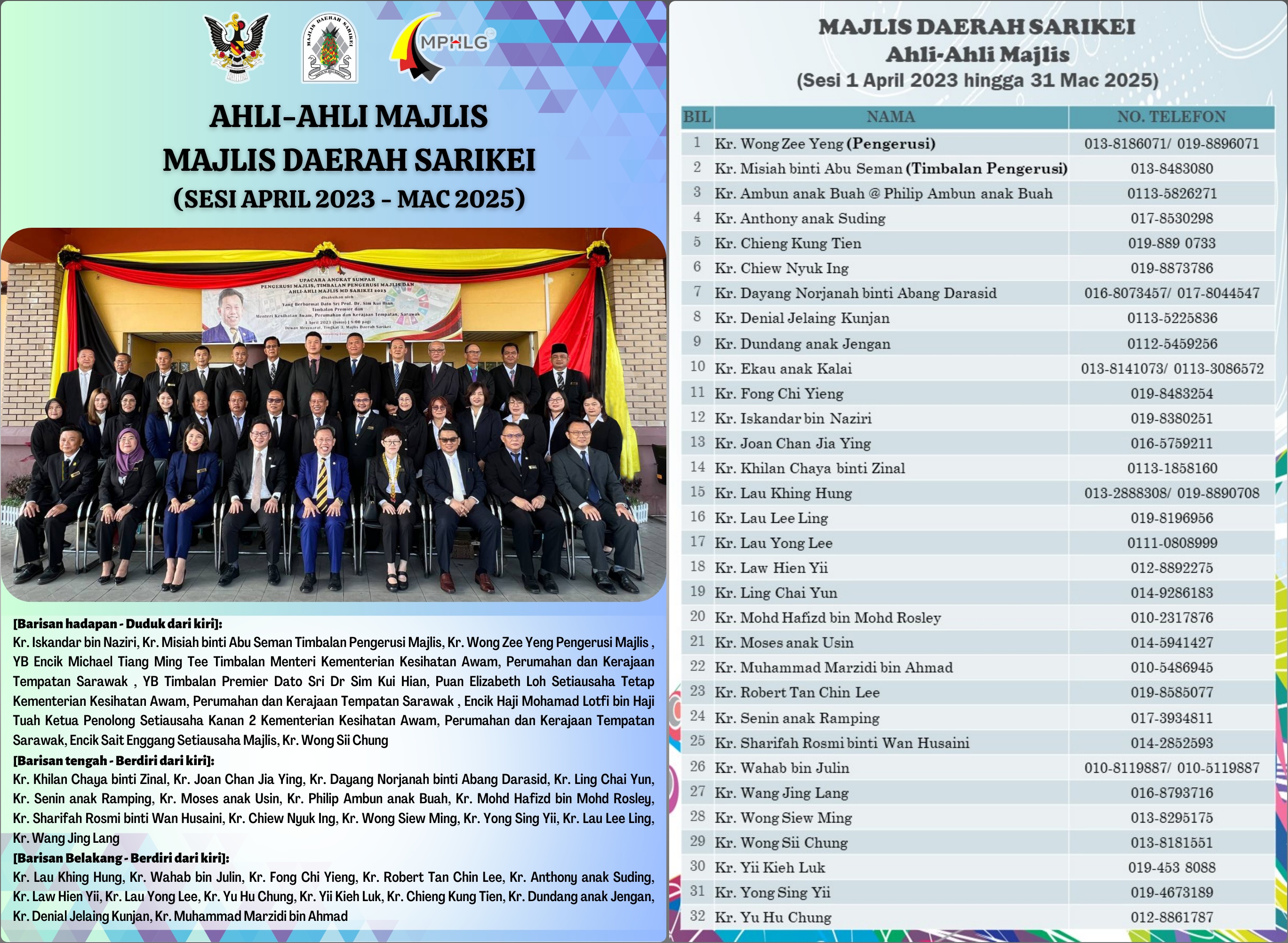 Senarai Ahli-Ahli Majlis Sesi April 2023 - Mac 2025 - Laman Web Rasmi Majlis Daerah Sarikei